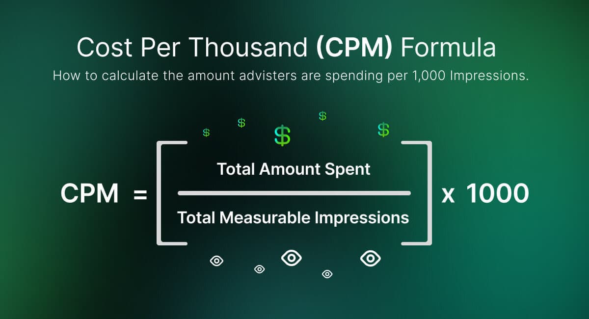 CPM Trends 2024: What's High vs. Low in Advertising Costs?